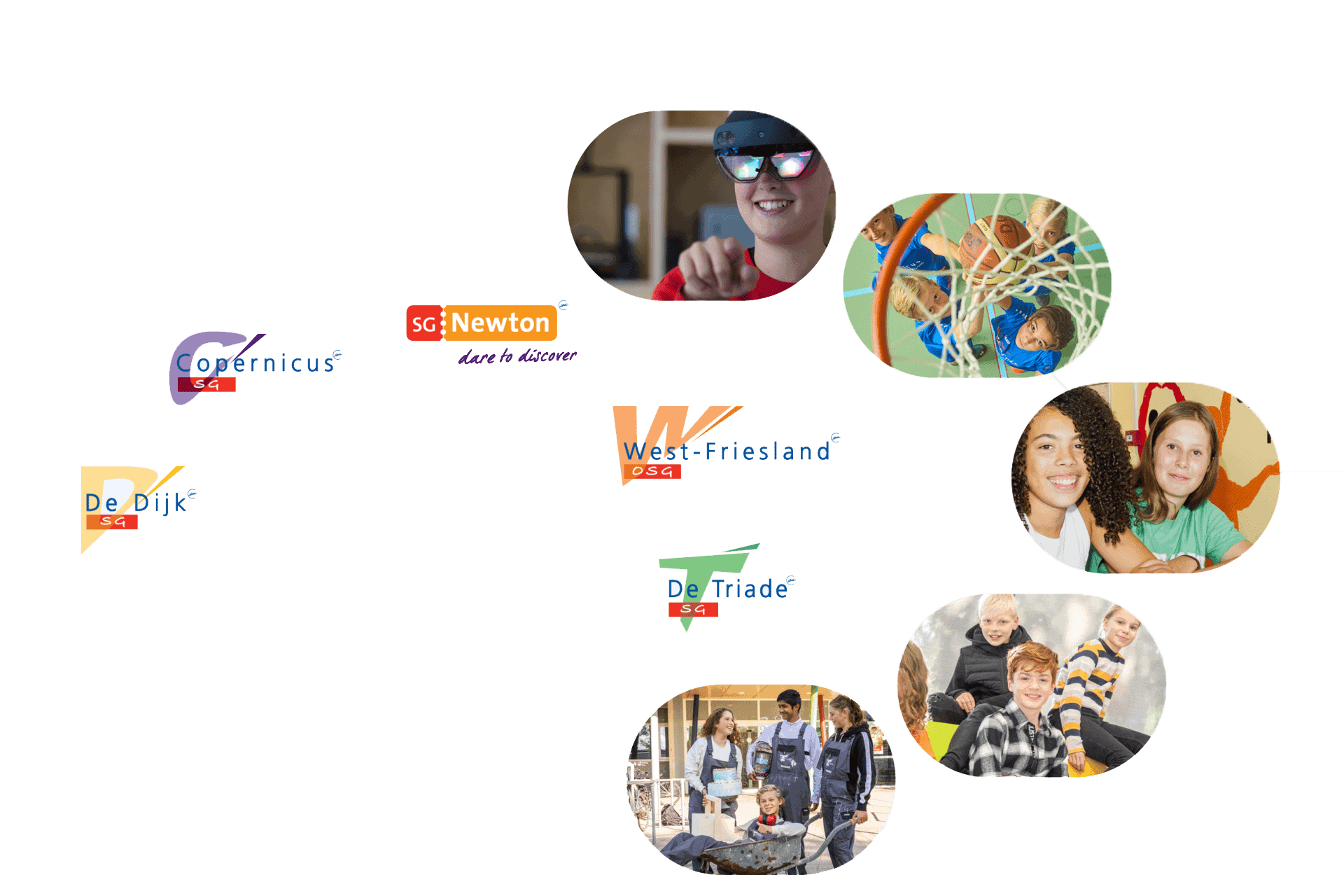 Het Atlas College - Scholen met karakter